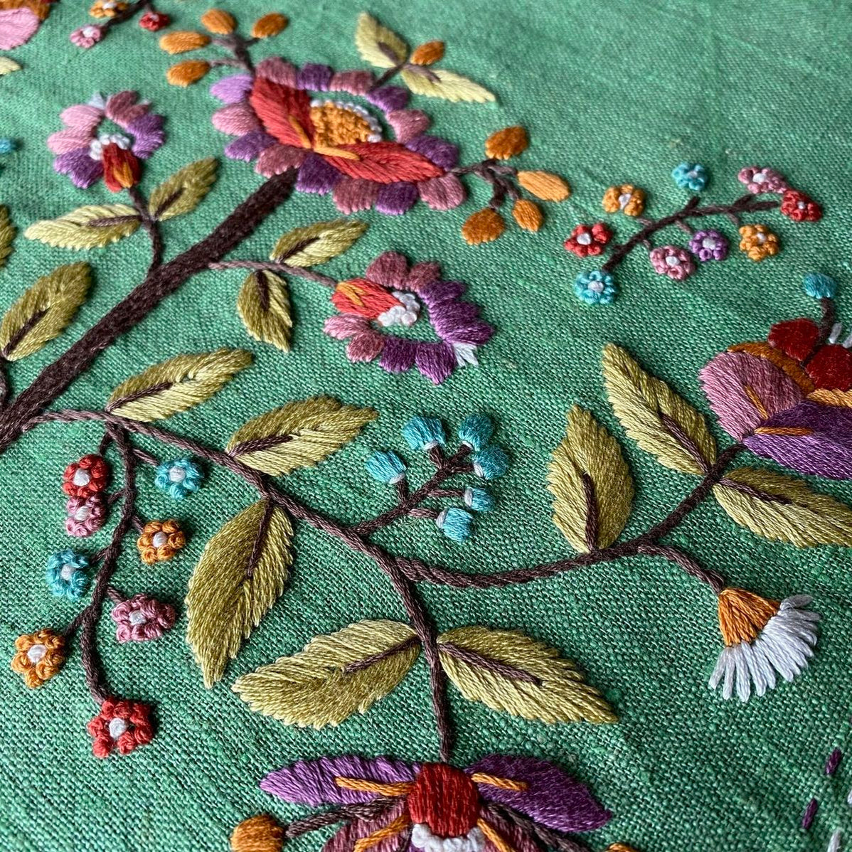 Marta Stick & Stitch Embroidery – Treehouse Textiles